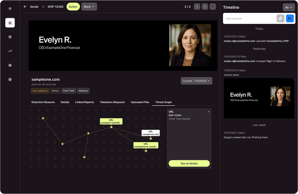 Doppel | The world's first platform for Social Engineering Defense.