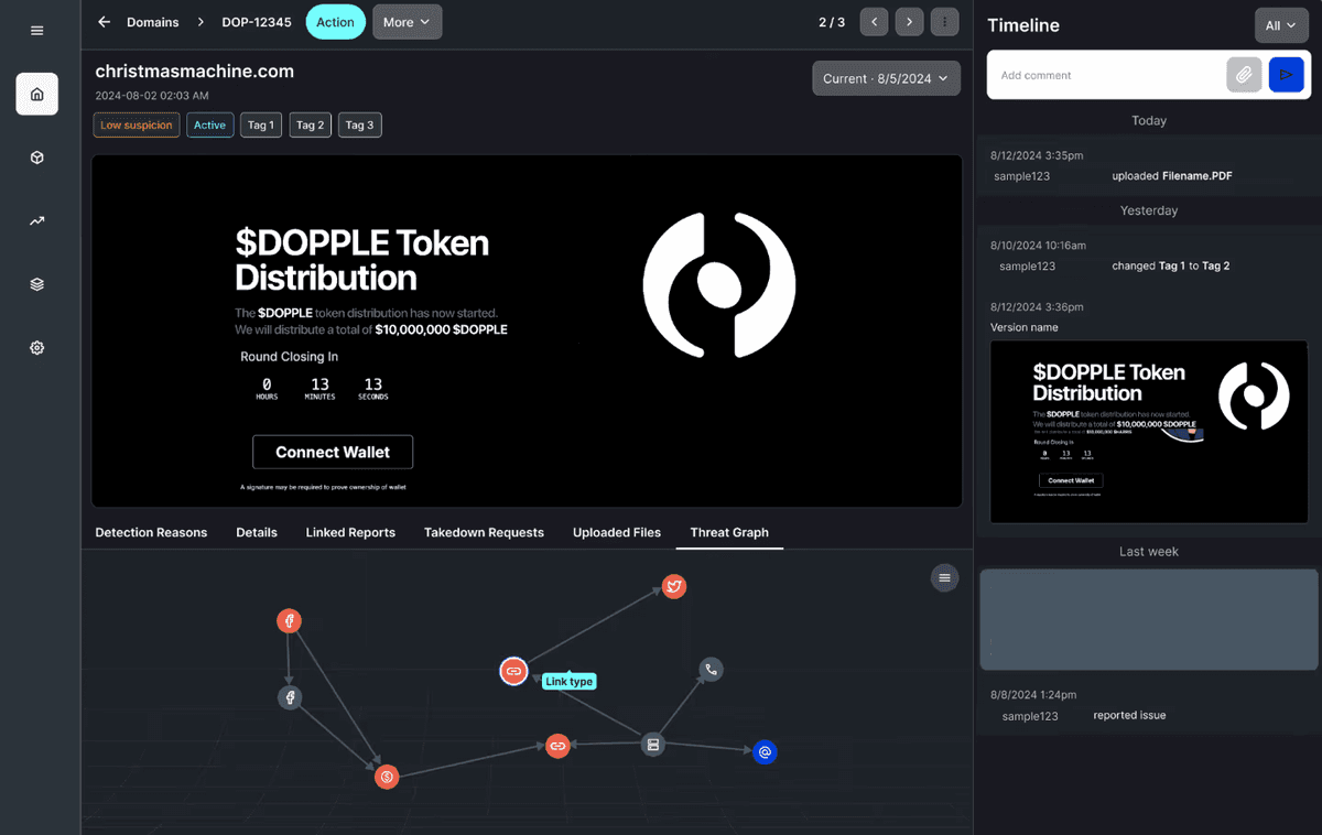 Doppel | The world's first platform for Social Engineering Defense.
